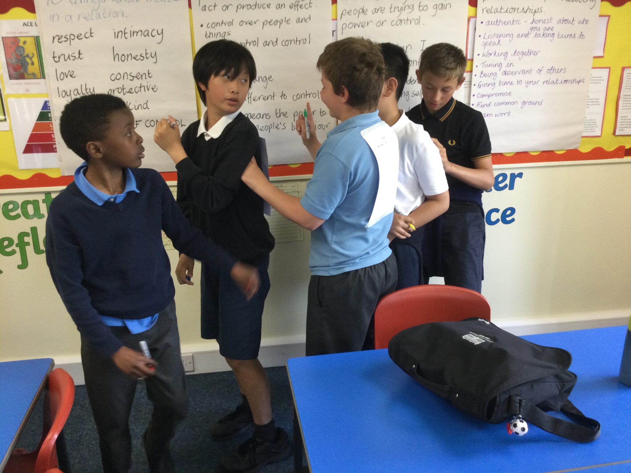 Windlesham House - Learning about relationships in RSE lessons